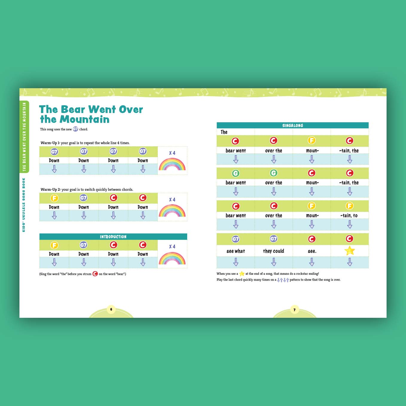 Ukulele Songbooks & Method Books – Kala Brand Music Co.™