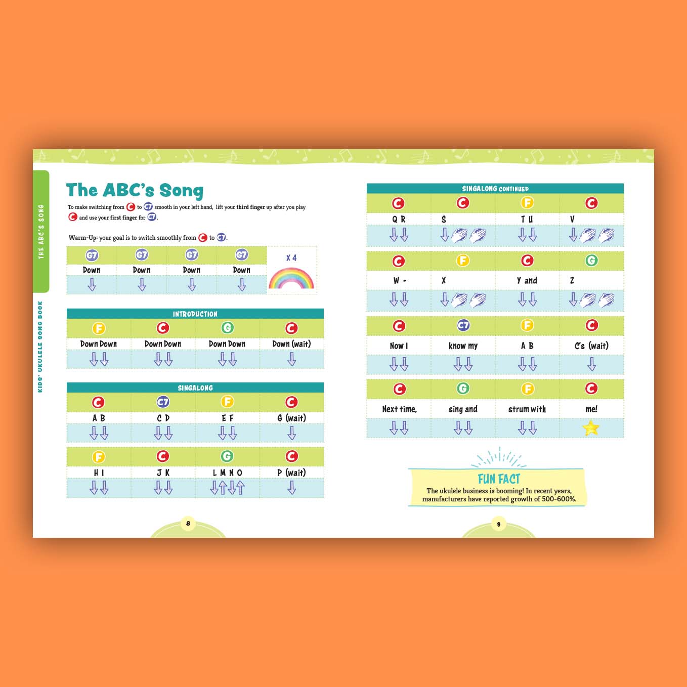 Ukulele Songbooks & Method Books – Kala Brand Music Co.™